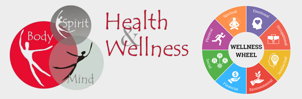 What Is Wellness - Saama Wellness Center
